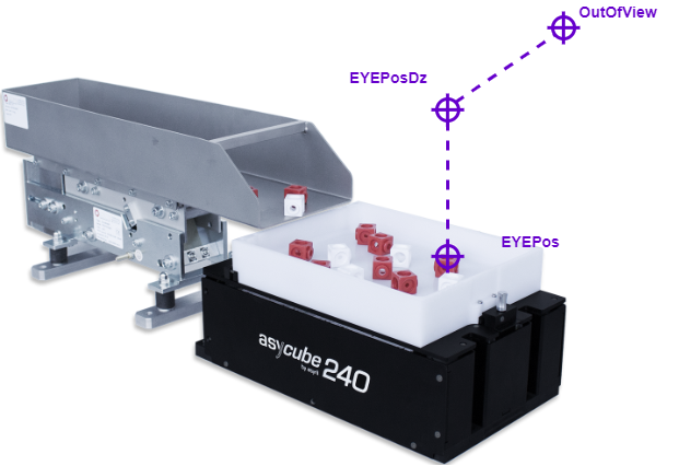 Sample program — EYE+ Denso Plugin 2.0.0 documentation